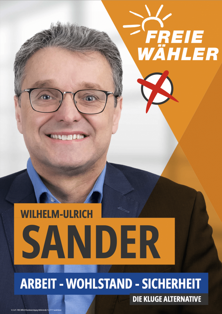 Bundestagskandidaten 2025 - Freie Wähler Baden-Württemberg
